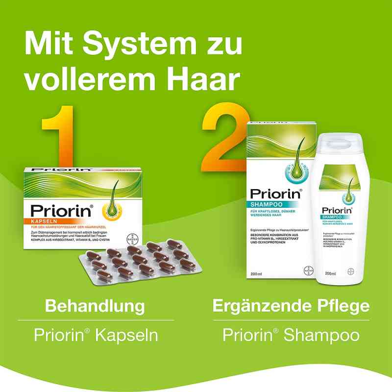 Priorin Kapseln 120 Stk. bei Haarausfall – Apotheke.de